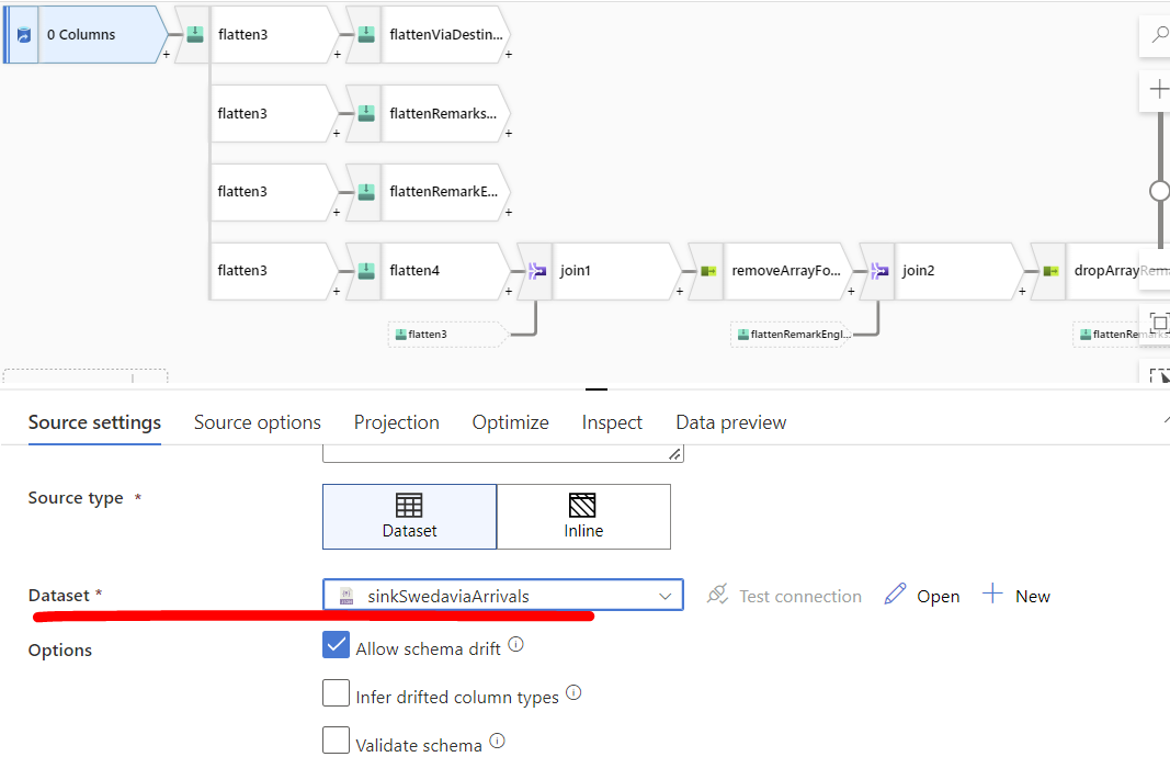 ADF Dataflow: Flatten json file from a dynamic source - Microsoft Q&A ADF Dataflow: Flatten json file from a dynamic source - Microsoft Q&A