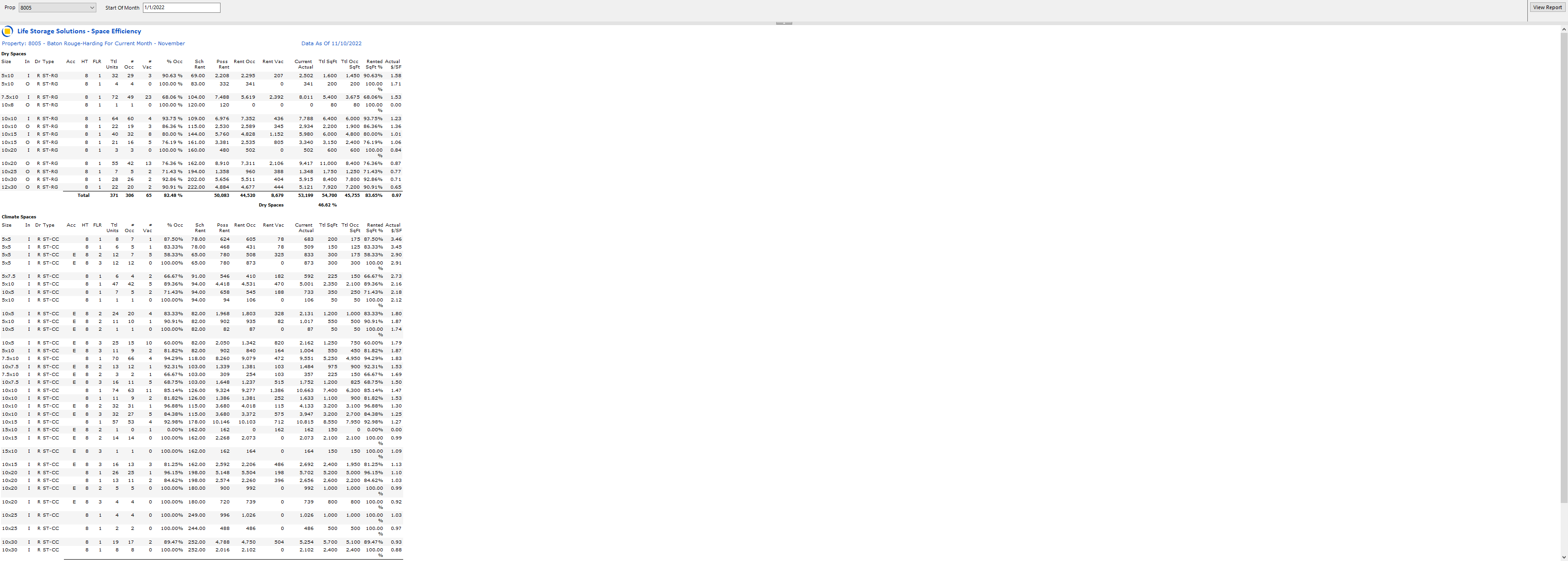 How Do I Make A Report With Multiple Subreports Parameters A Multi Select Microsoft Qanda