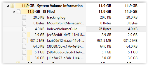 Is it safe/how to delete System Volume Information folder ...