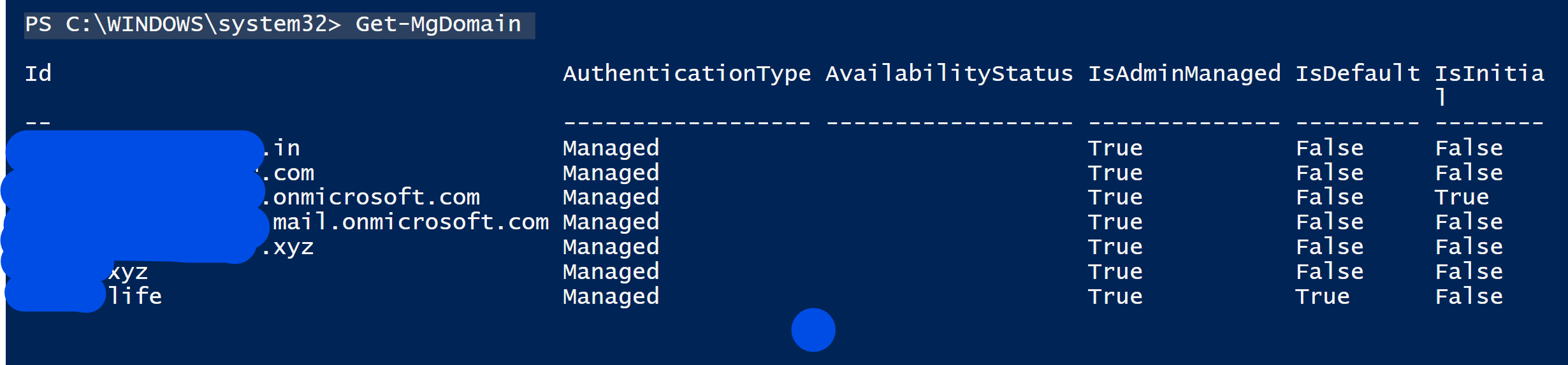 How To Tell If Require Migration From Mfa Server To Microsoft Entra Multi Factor Authentication