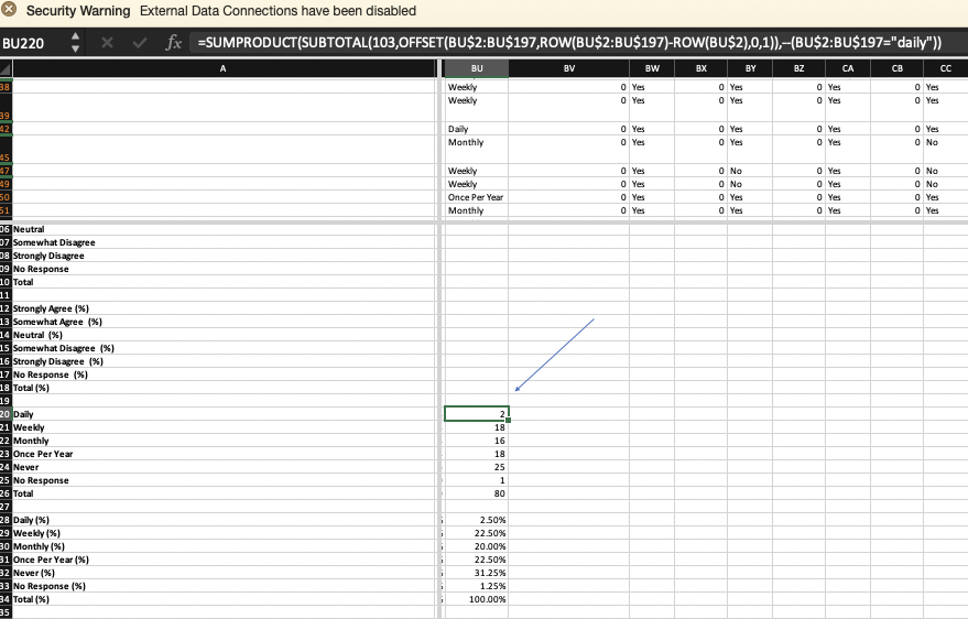 COUNTIF in a filtered Excel Pivot Table - Microsoft Q&A