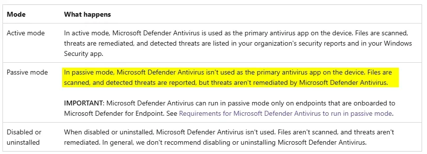 Defender not disabled with third party av - still passiv mode ...