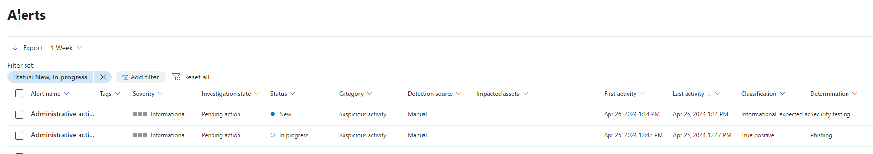 Pending Actions are not showing in the Action Center - Microsoft Q&A