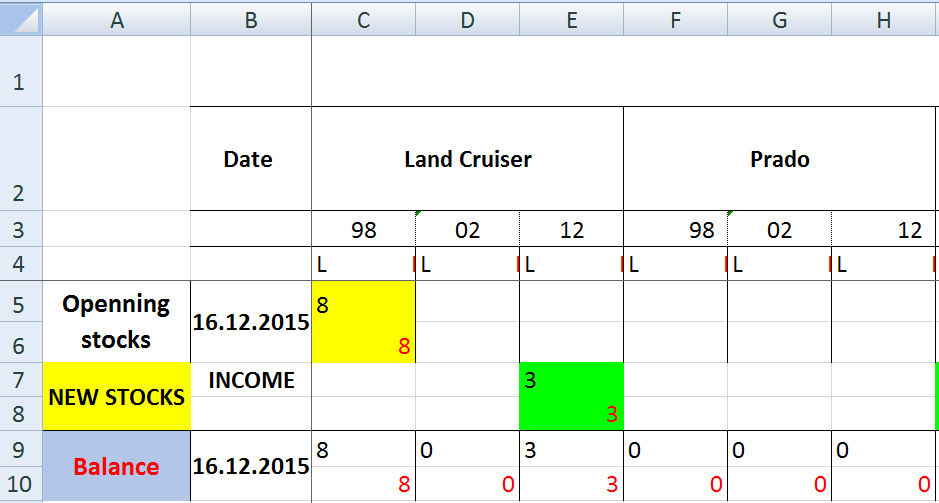 Vlookup with merged cells - Microsoft Q&A