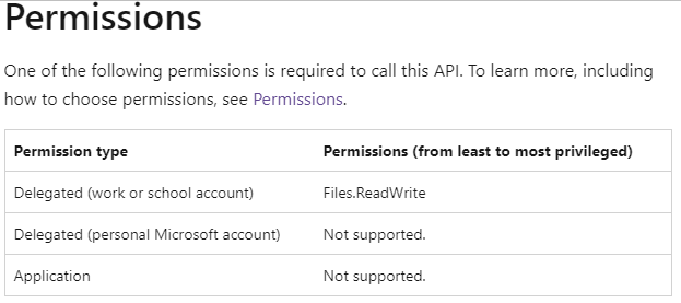 How To Access Shared File Via Graph Api Microsoft Qanda