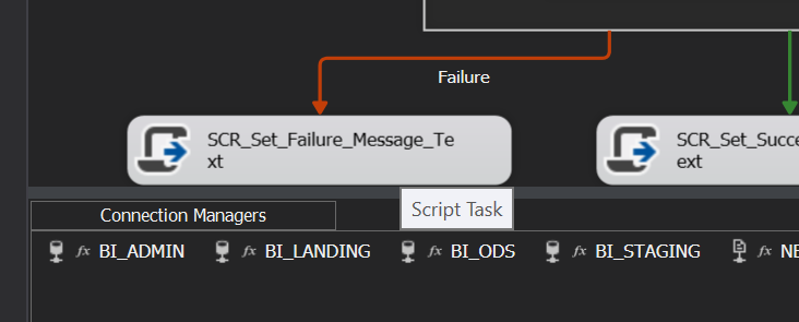 SSIS tool tips are not disappearing VS2019 16.11.22 - Microsoft Q&A