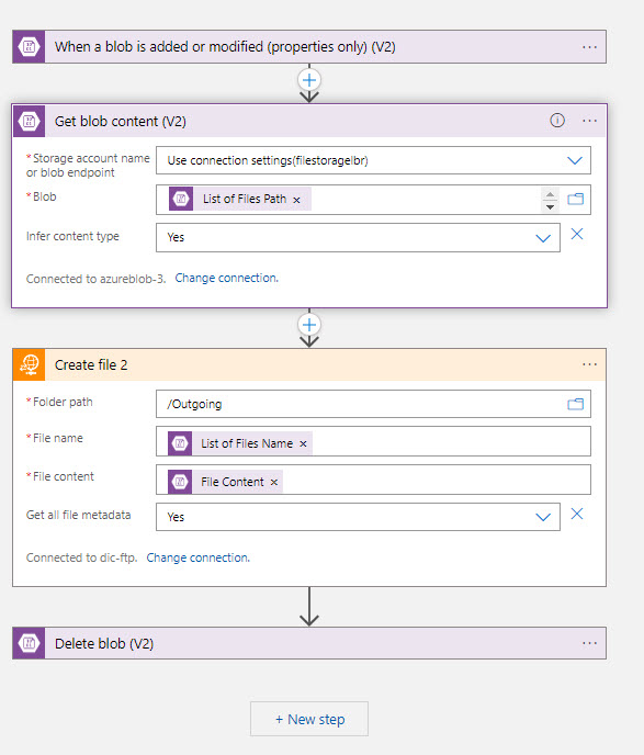 Azure Logic App Ftp Status 400 An Invalid Request Was Made Uploading File On The Ftp Server