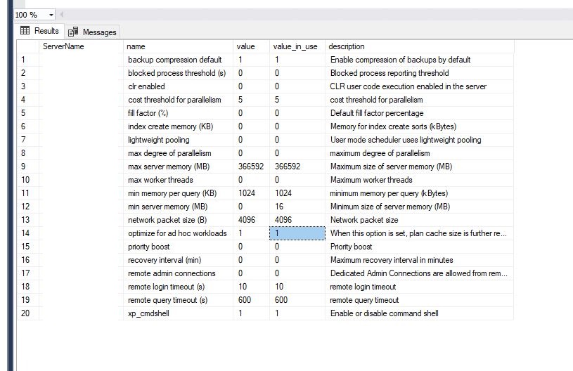 Observing slowness for a database - Microsoft Q&A