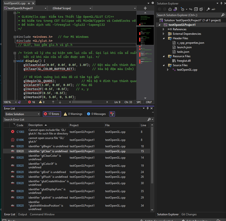 Glut Opengl Glut Opengl