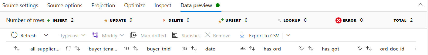 How Create Dynamic Json File For Bulk Api Upsert Of Elasticsearch