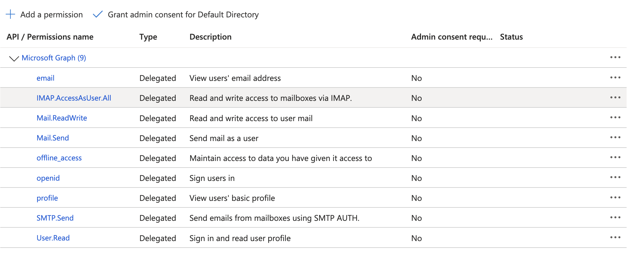User is authenticated but not connected. - Microsoft Q&A
