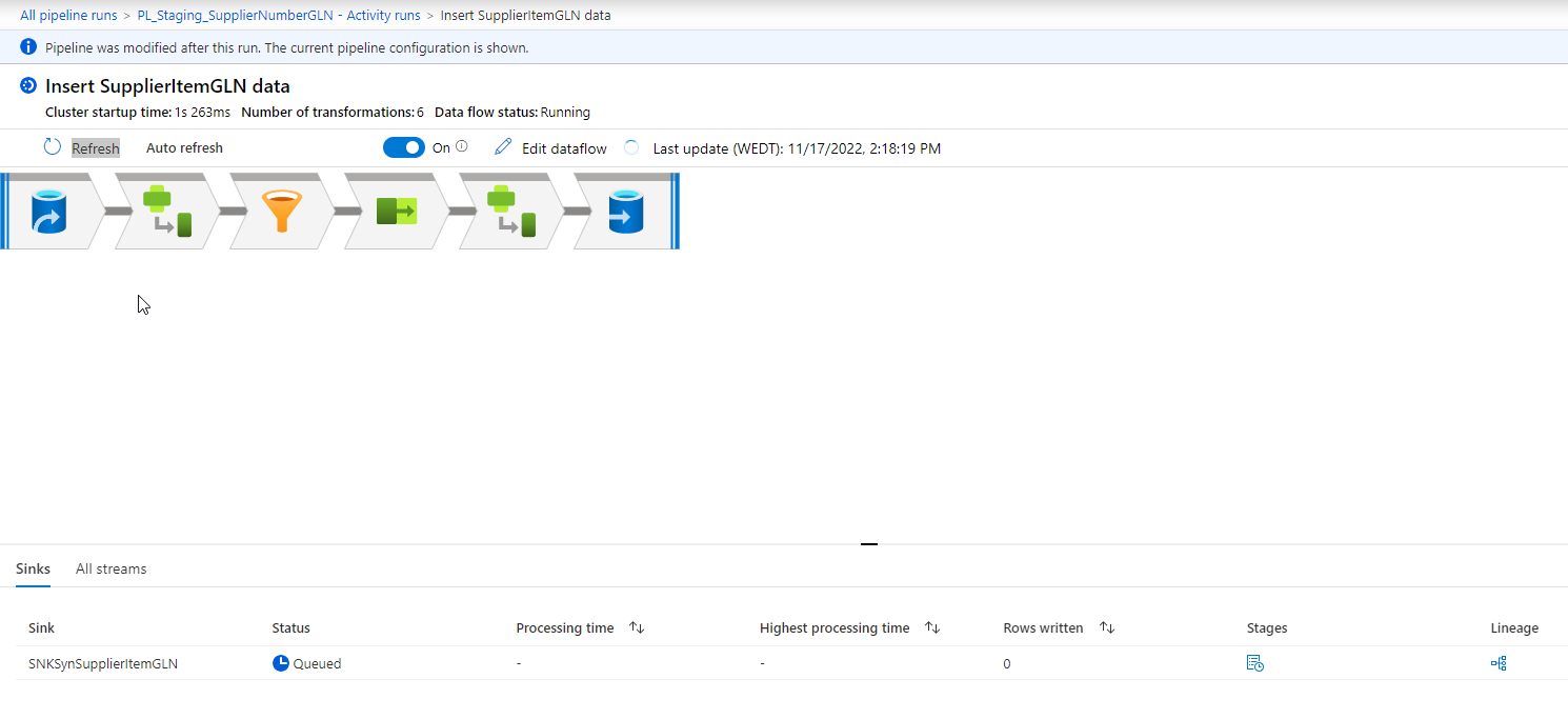 Synapse Data Flow Stuck In Queued Status Microsoft Qanda