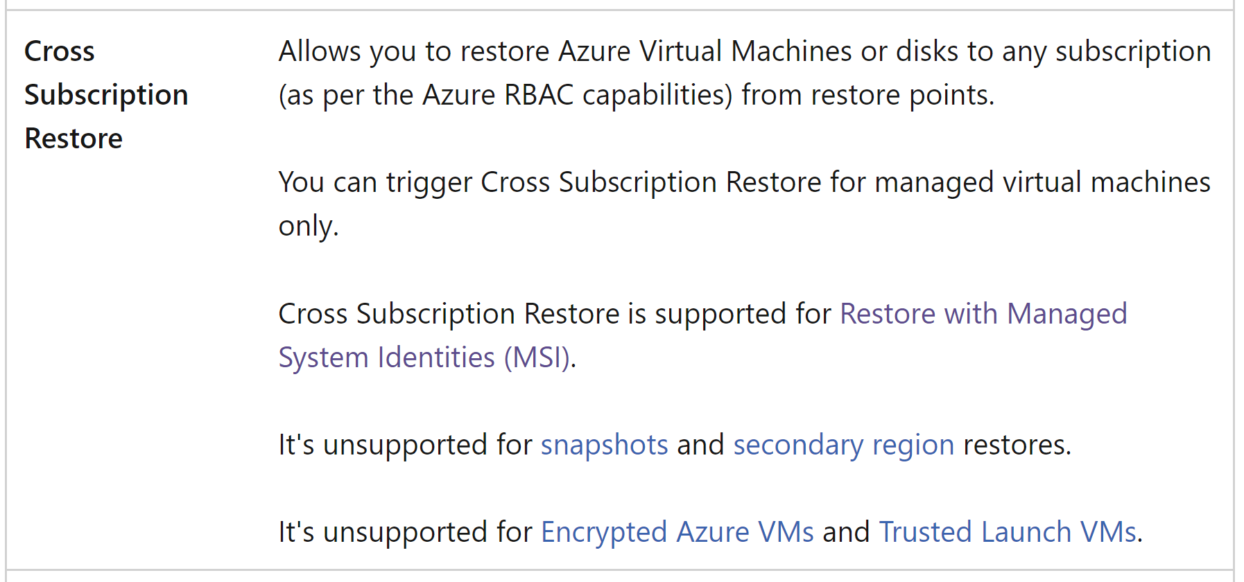 Is There Powershell Cmdlet To Restore Azure Vm To Different Subscription Microsoft Qanda