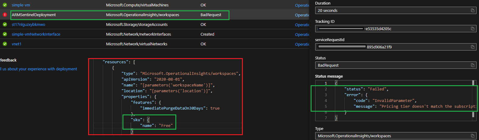 Excercis Deploy Sentinel Using Arm Template Does Not Work Microsoft Qanda