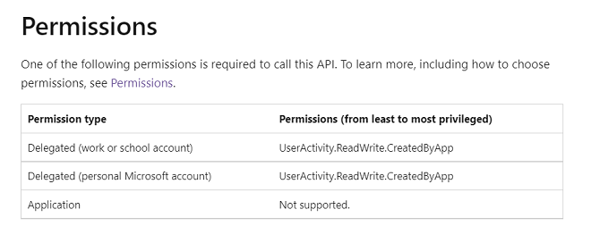 Following Microsoft Graph Doc And Cannot Make User Recent Activity Api Work Microsoft Qanda