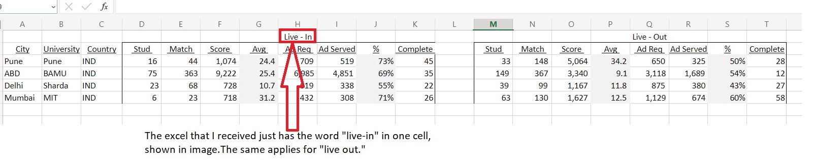 How can we separately read two tables from the attached Excel file using dataflow? - Microsoft Q&A
