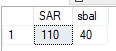 Sum of AR where fee type is fees and sum of balance aggregated at a ...