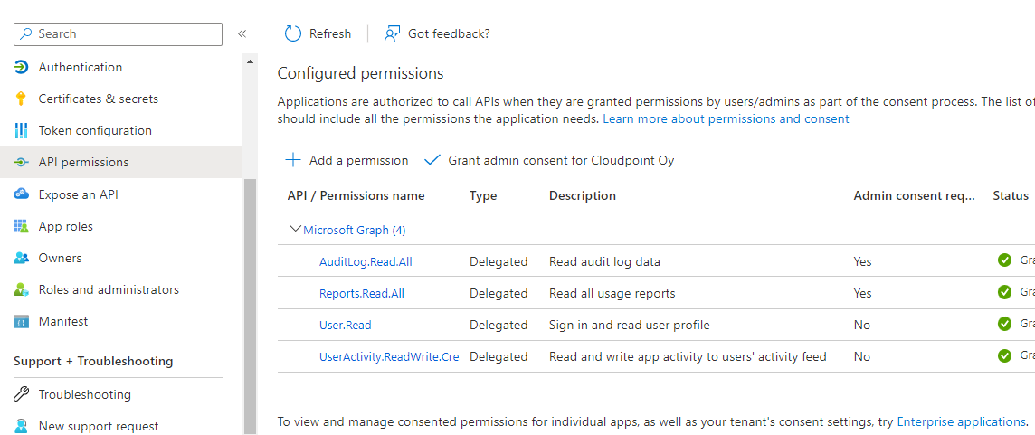 User Activity Api Not Working Don T Know Why Microsoft Qanda