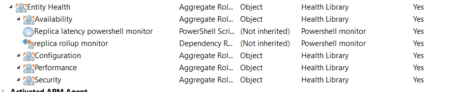 Assign Monitor To Scom Group Doesnt Work Microsoft Qanda