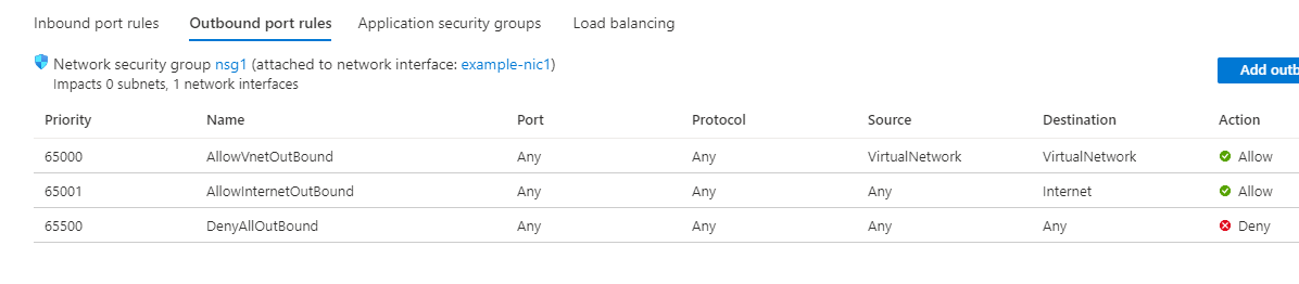 Azure Powershellscript Is Not Able To Install Vmagent Remotely Microsoft Qanda