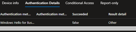How to restore "Windows Hello for Business" under Authentication ...