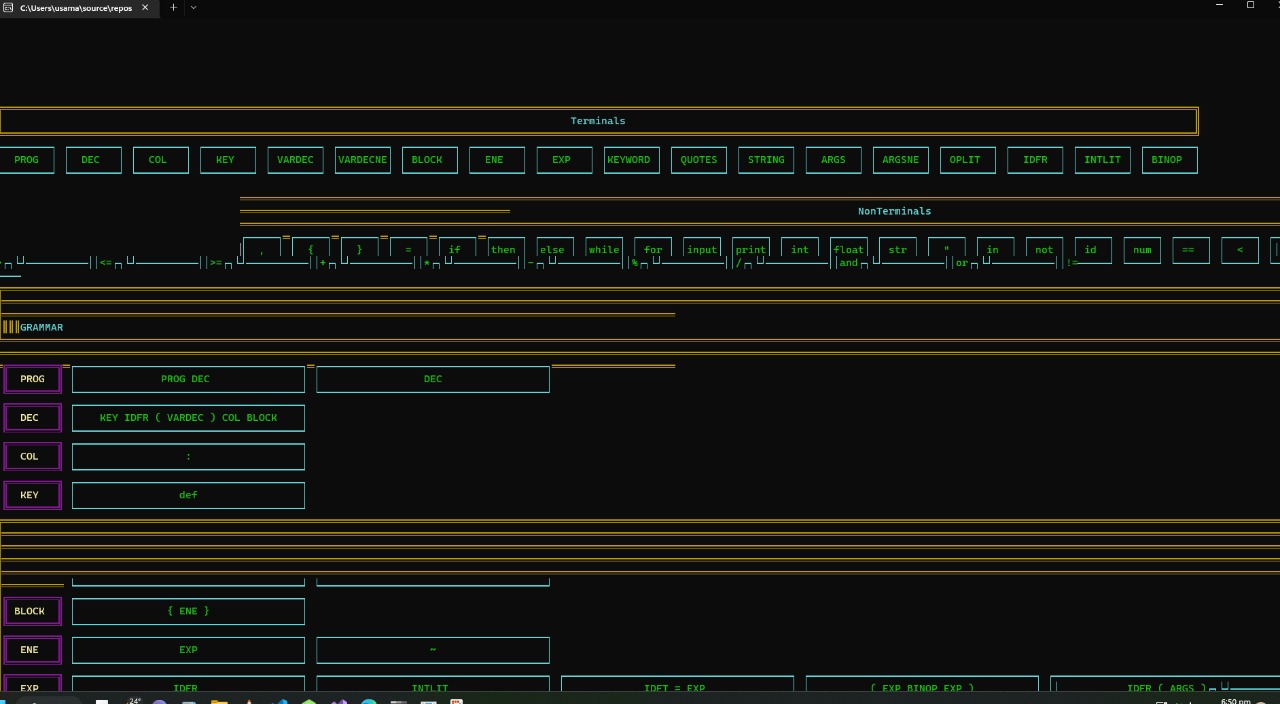 C Msvs Console Can T Disable Word Wrap Microsoft Qanda