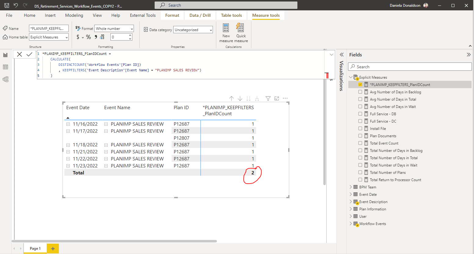 How do you total explicit measures from a Power BI dataset in a ...