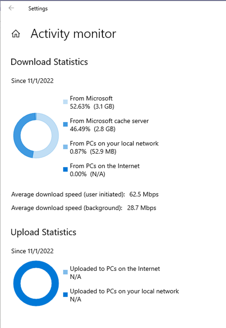 Microsoft Connected Cache Reporting - Microsoft Q&A Microsoft Connected Cache Reporting - Microsoft Q&A