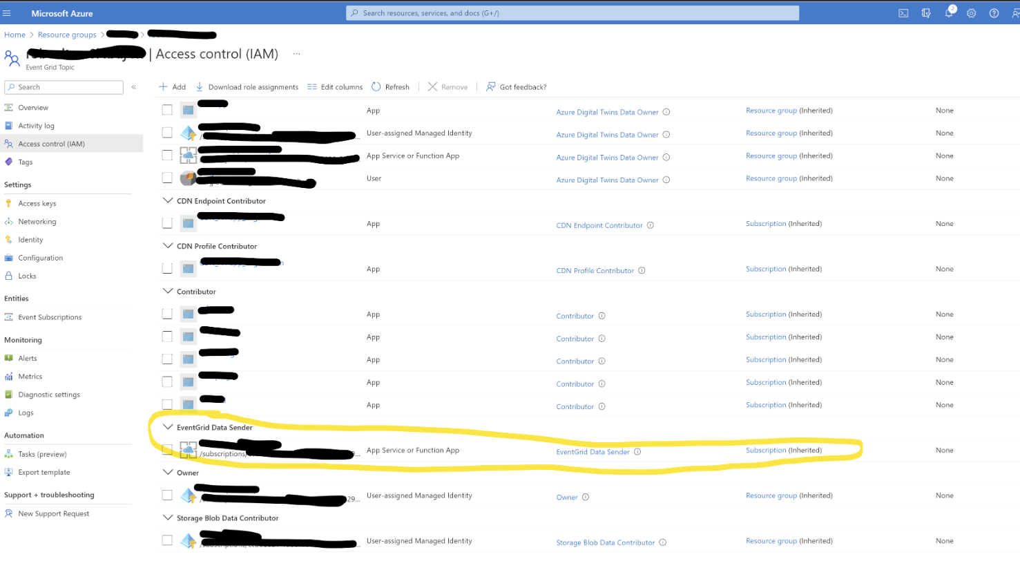 Unauthorized Error Send Message From Function App To Eventgrid With