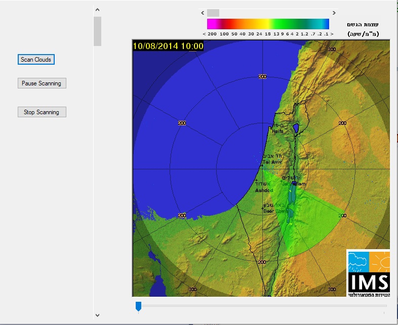 Why when scanning a gif in radar doppler to detect pixels it's working ...
