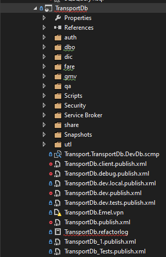 Visual Studio 2022 SSDT: File on disk is not included in project - Microsoft Q&A