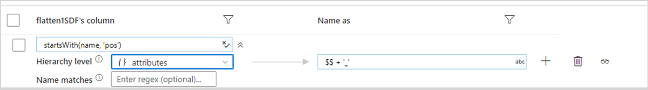 Data Flow Is Not Detecting All Attributes In Json Microsoft Qanda