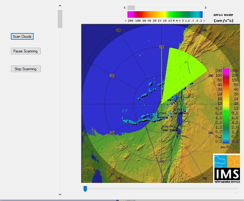 Why when scanning a gif in radar doppler to detect pixels it's working fine with one gif file ...