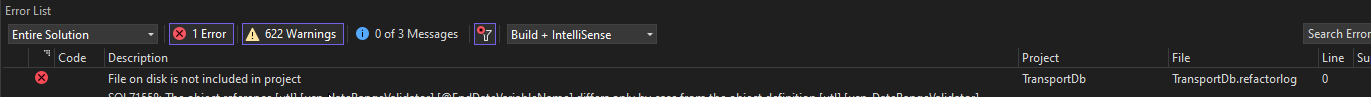 Visual Studio 2022 SSDT: File on disk is not included in project - Microsoft Q&A