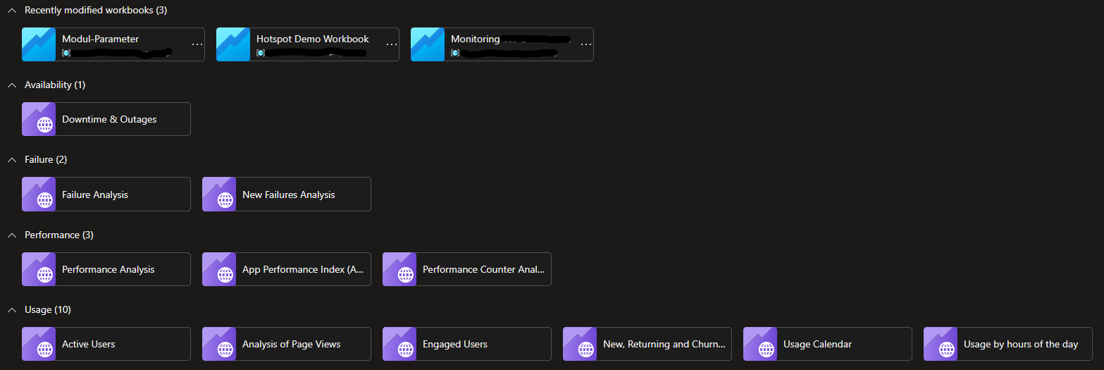Sorting Azure Monitor Workbook Instances Into Galleries Microsoft Qanda