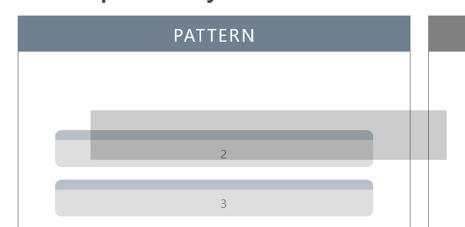 Strange behavior on ListView when user reload page - Microsoft Q&A