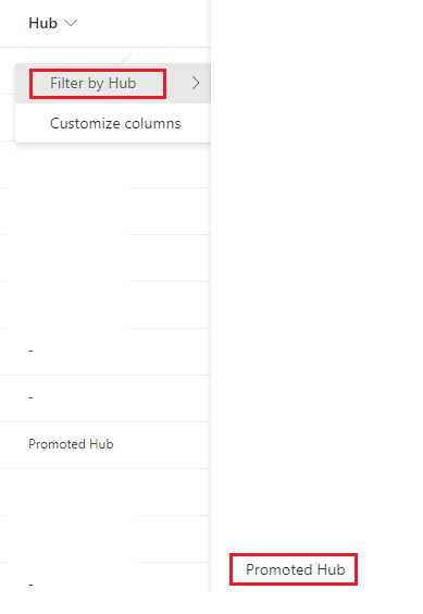 Promoted hub and associated hub sites verification - Microsoft Q&A