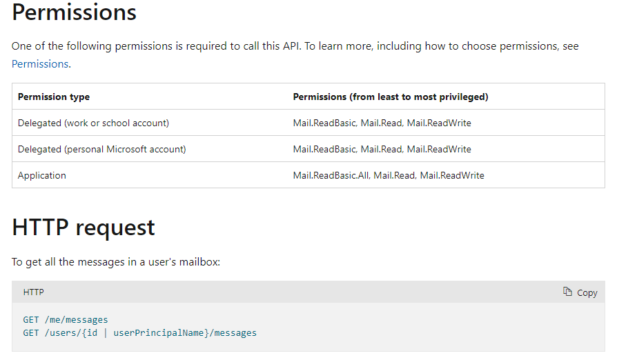 How To Fetch Outlook Mails With Microsoft Api Microsoft Qanda