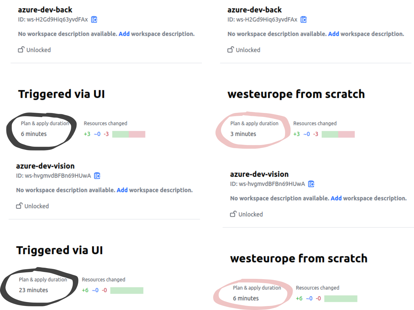 VM Docker Performance issue on France Central - Microsoft Q&A