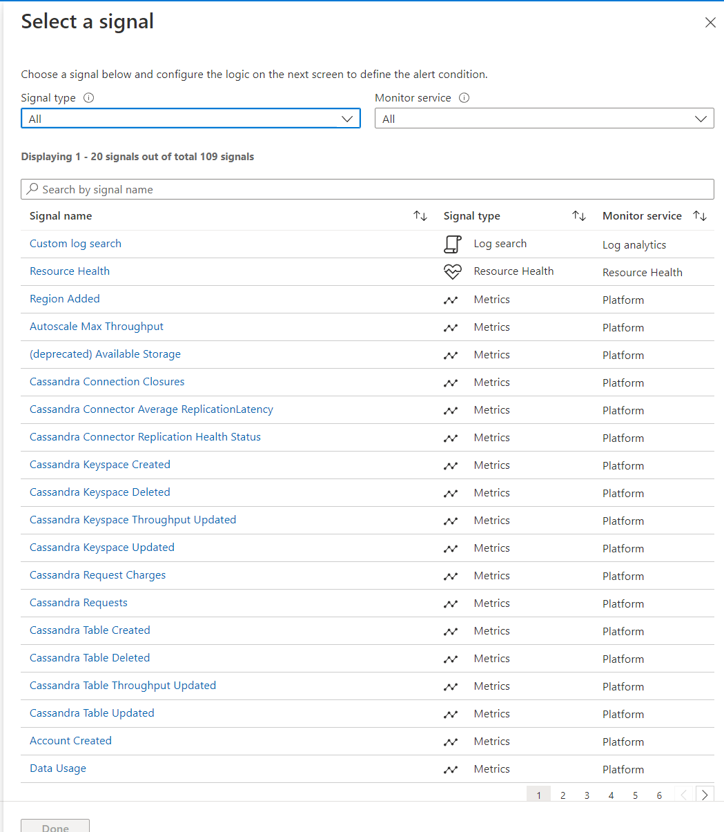 Configure CosmosDB for tracking anonymous activity and authentication request data - Microsoft Q&A