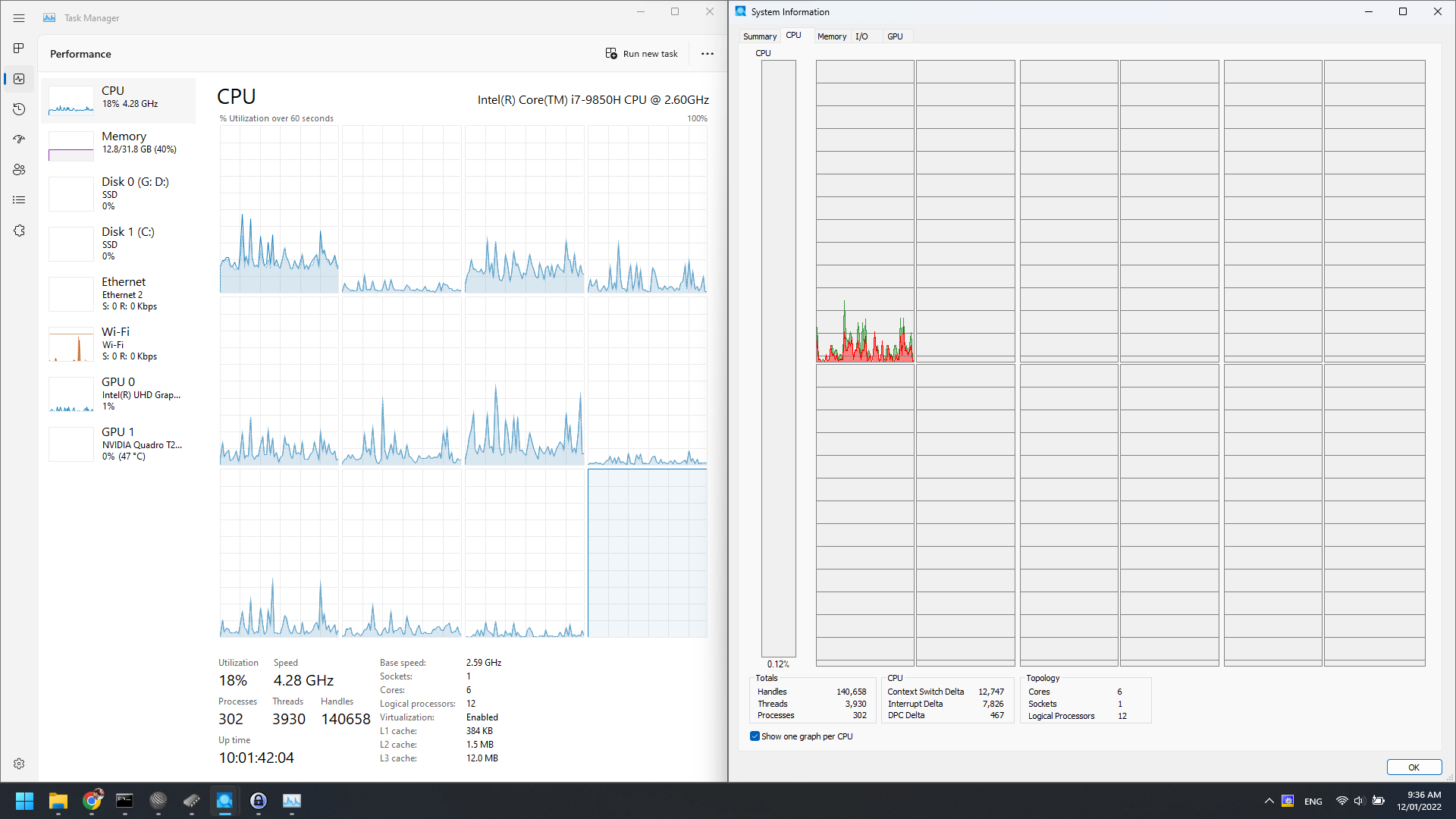 discrepancy between cpu utilization graphs - Microsoft Q&A discrepancy between cpu utilization graphs - Microsoft Q&A