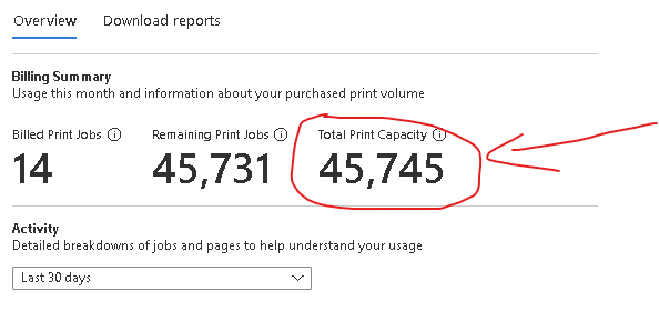 Microsoft Graph API - how to check Total Print Capacity ? - Microsoft Q&A