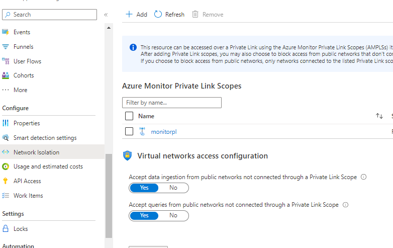Azure Monitor Private Link Scope With Application Insight To Monitor Application Hosted Under 3759