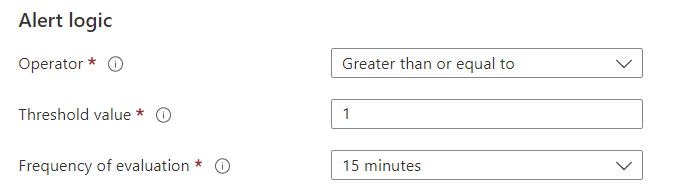 Site to Site automation - Microsoft Q&A
