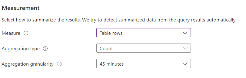 Site to Site automation - Microsoft Q&A