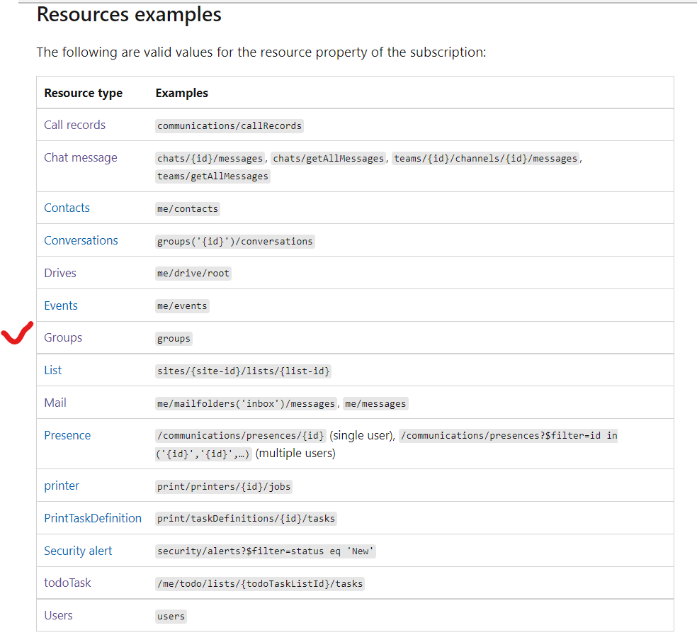Internalservererror When Creating A Subscription Using The Beta 9541