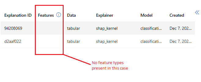 Why explanation dashboard is showing 2 tabs with duplicate information in Azure ML Studio ...