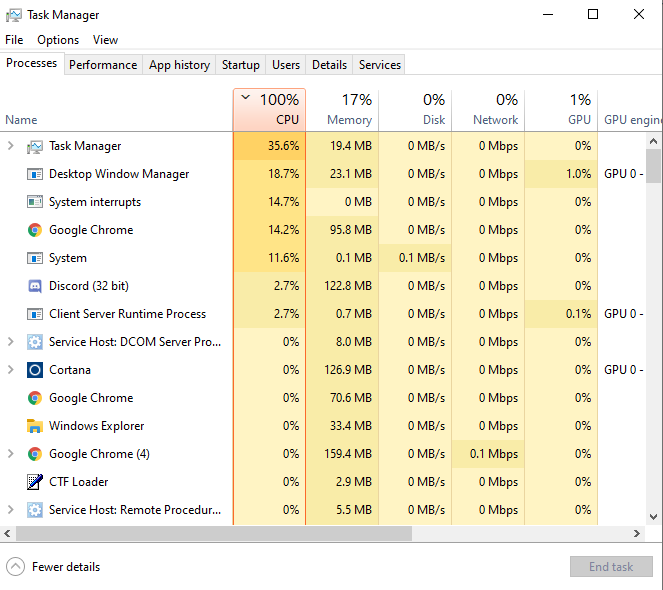[SOLVED] CPU 100% Usage/Utilization with Nothing Running - Microsoft Q&A