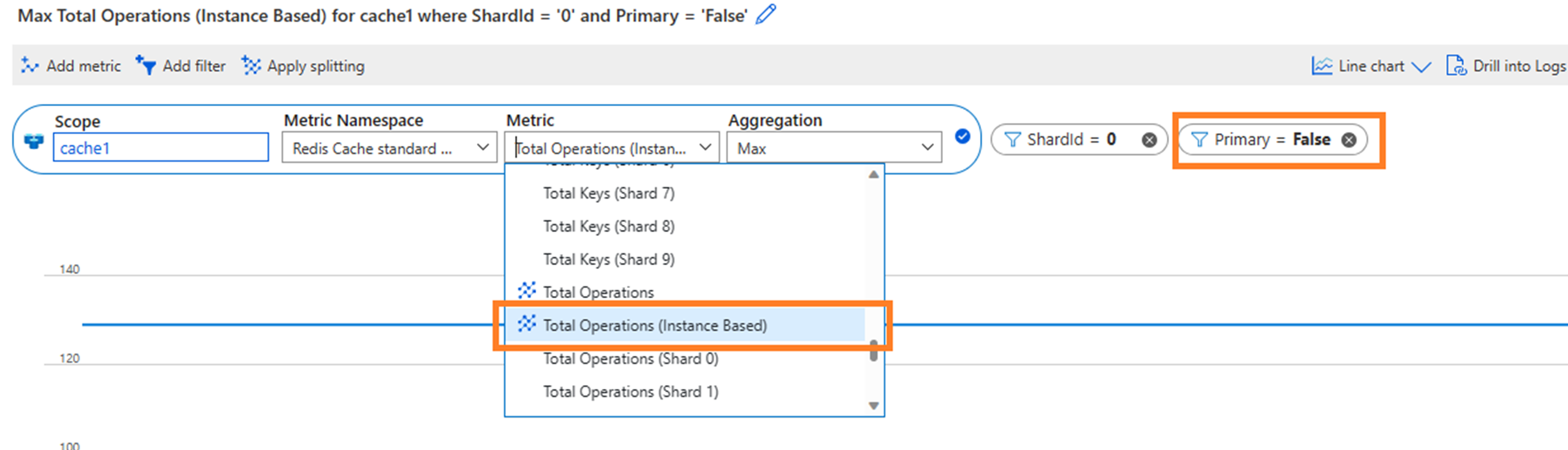 Azure redis cache track if a replica node is down? - Microsoft Q&A