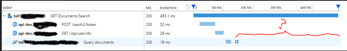 Measure time performance App Service in Azure - Microsoft Q&A